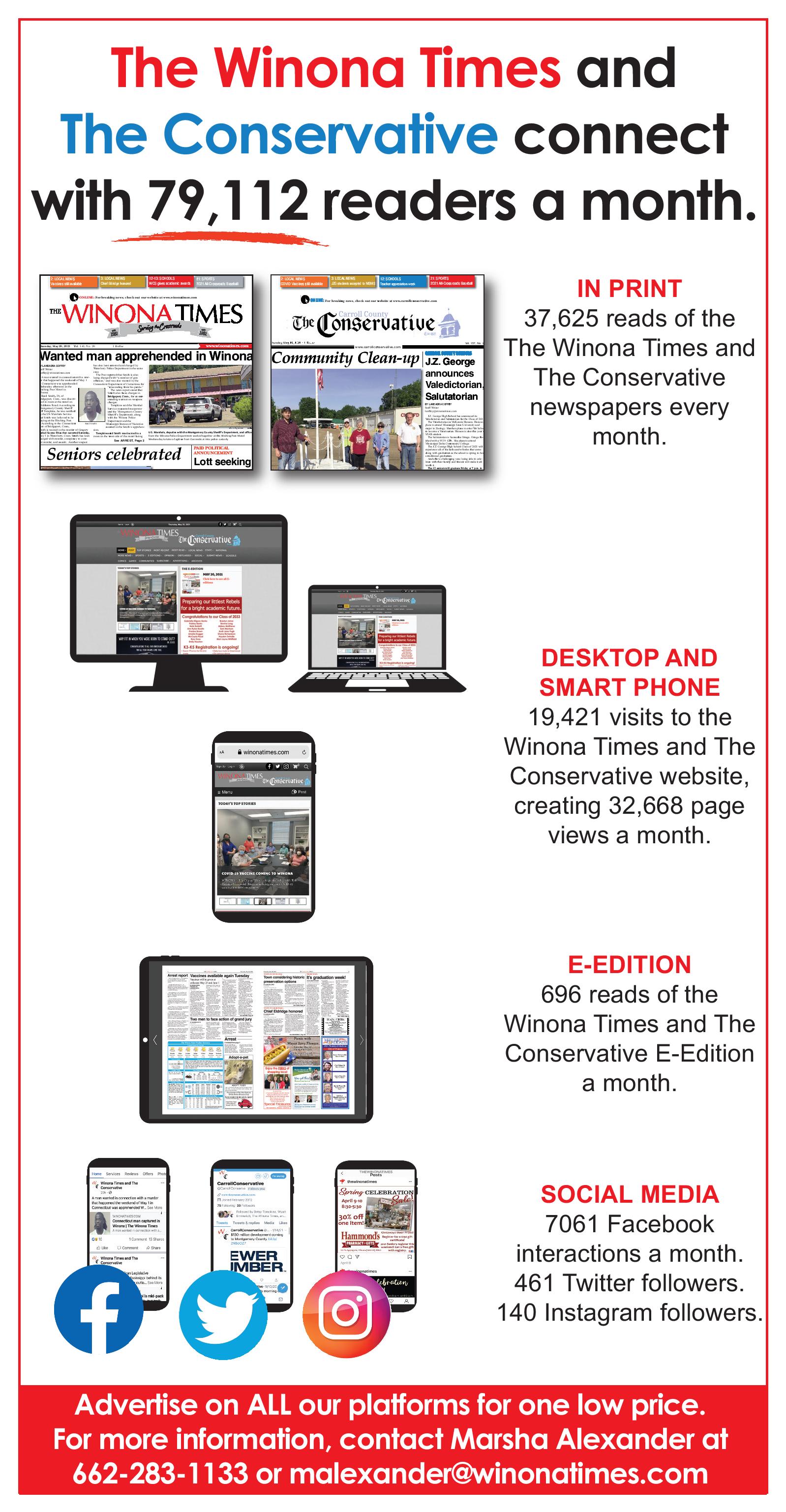 How to Advertise - Winona | The Winona Times